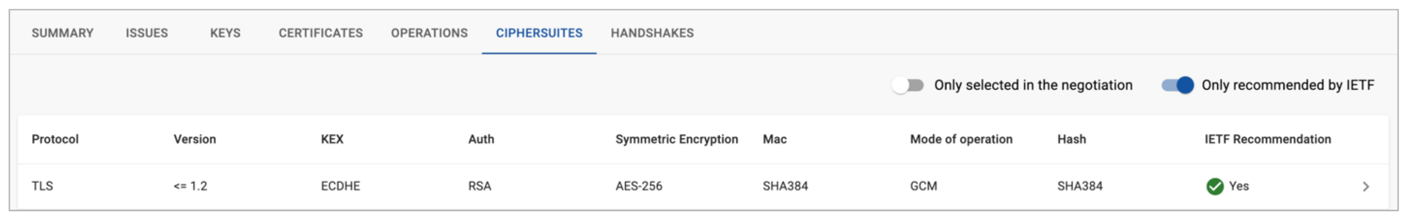 Handshake fundamentals - AQtive Guard