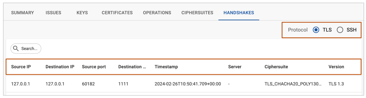 Handshake fundamentals - AQtive Guard