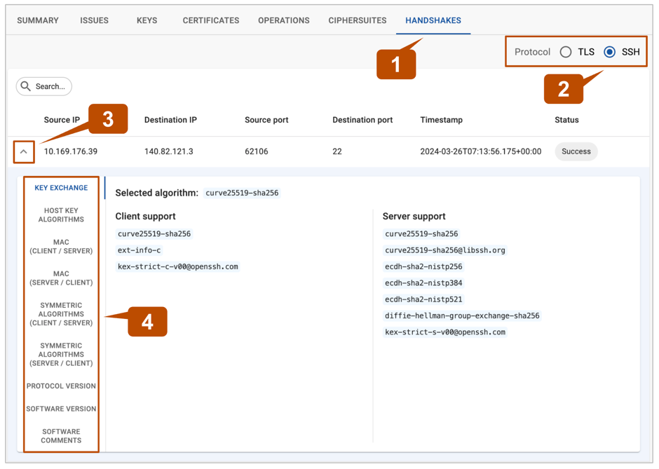 Handshake fundamentals - AQtive Guard