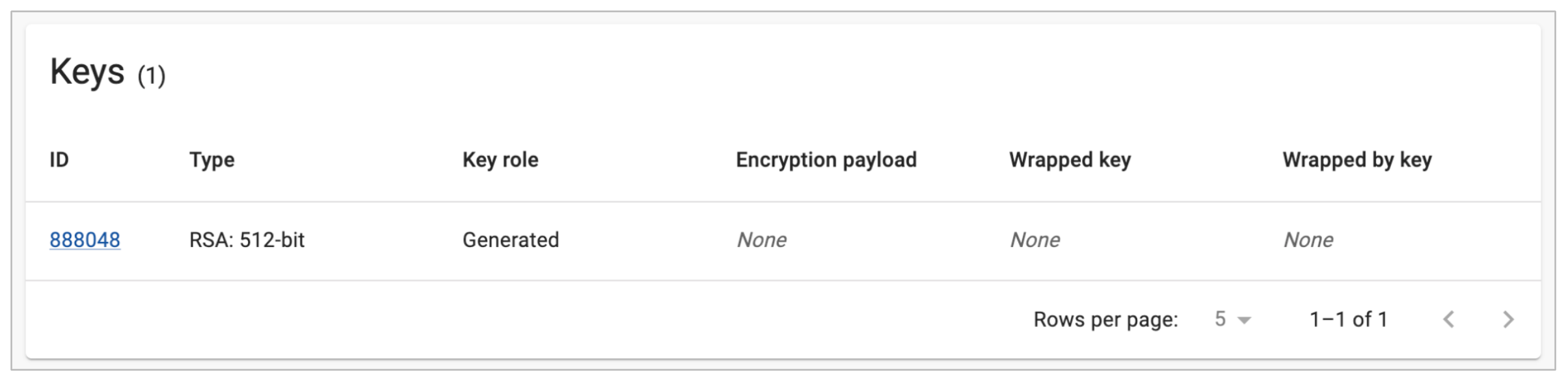Operation fundamentals - AQtive Guard